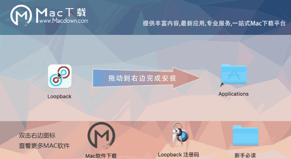 Loopback for Mac(虚拟音频应用) - 知乎