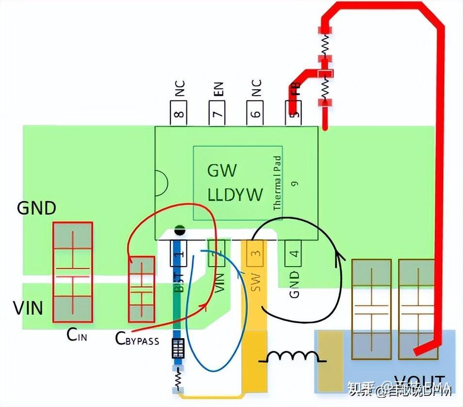 建议收藏：DC-DC PCB Layout设计5个要点详细介绍，通俗易懂 - 知乎