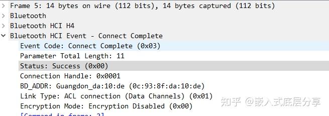 蓝牙电话HFP协议 - 知乎