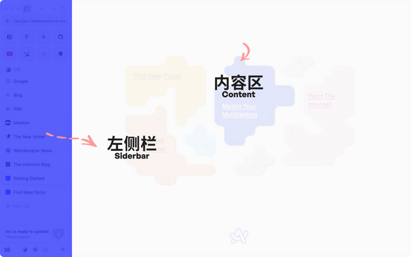 设计师如何又快又好地用上 Arc 浏览器 ？ - 知乎