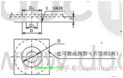 汽车检具设计与制造-检具检测销尺寸设计 - 知乎