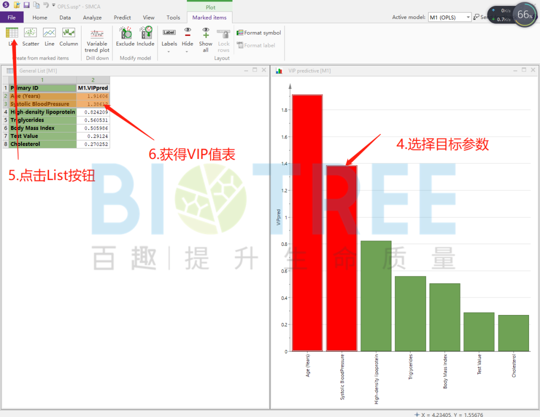 干货连载 | SIMCA16 OPLS回归分析"一点通" - 知乎