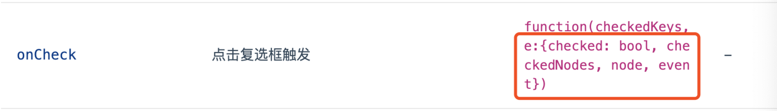 【antd】Tree组件子节点不完全勾选获取父节点的值 - 知乎