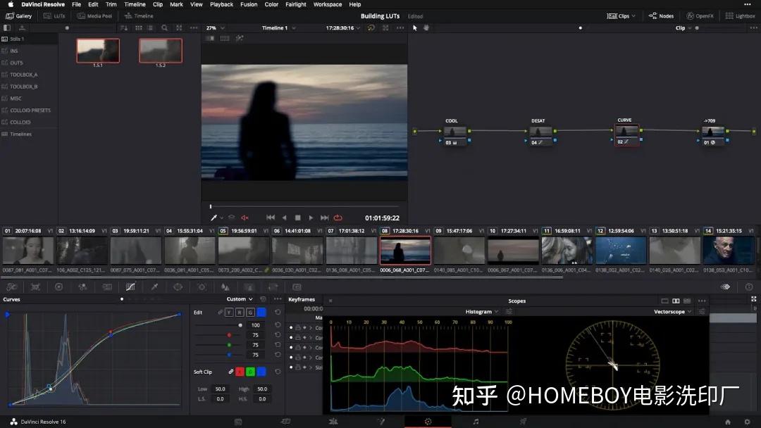 一文带你了解如何自己制作一款LUT - 知乎