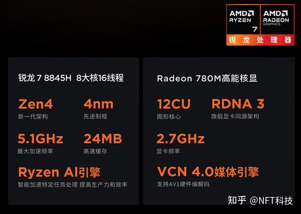 锐龙R7 7840HS和锐龙R7 8845H有何区别？ - 知乎