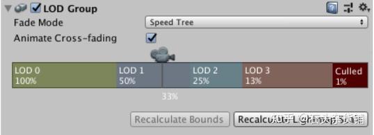 Unity LOD Group解析 - 知乎