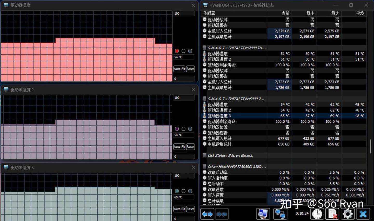 致态TiPlus5000 2TB固态硬盘评测：性能与容量拉满，冷静发挥实力 - 知乎