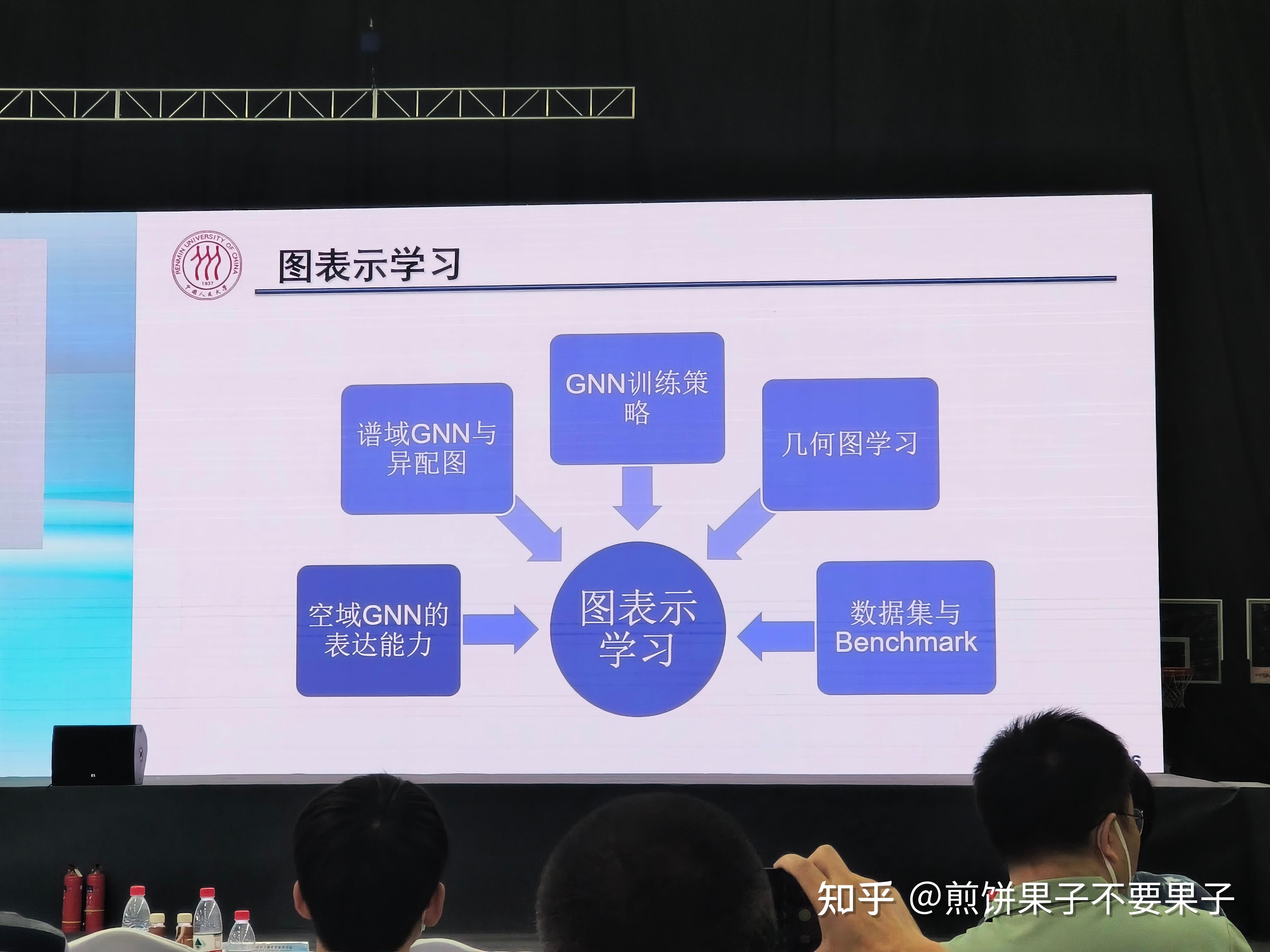 【Valse 2023】图表示学习——魏哲巍老师 - 知乎