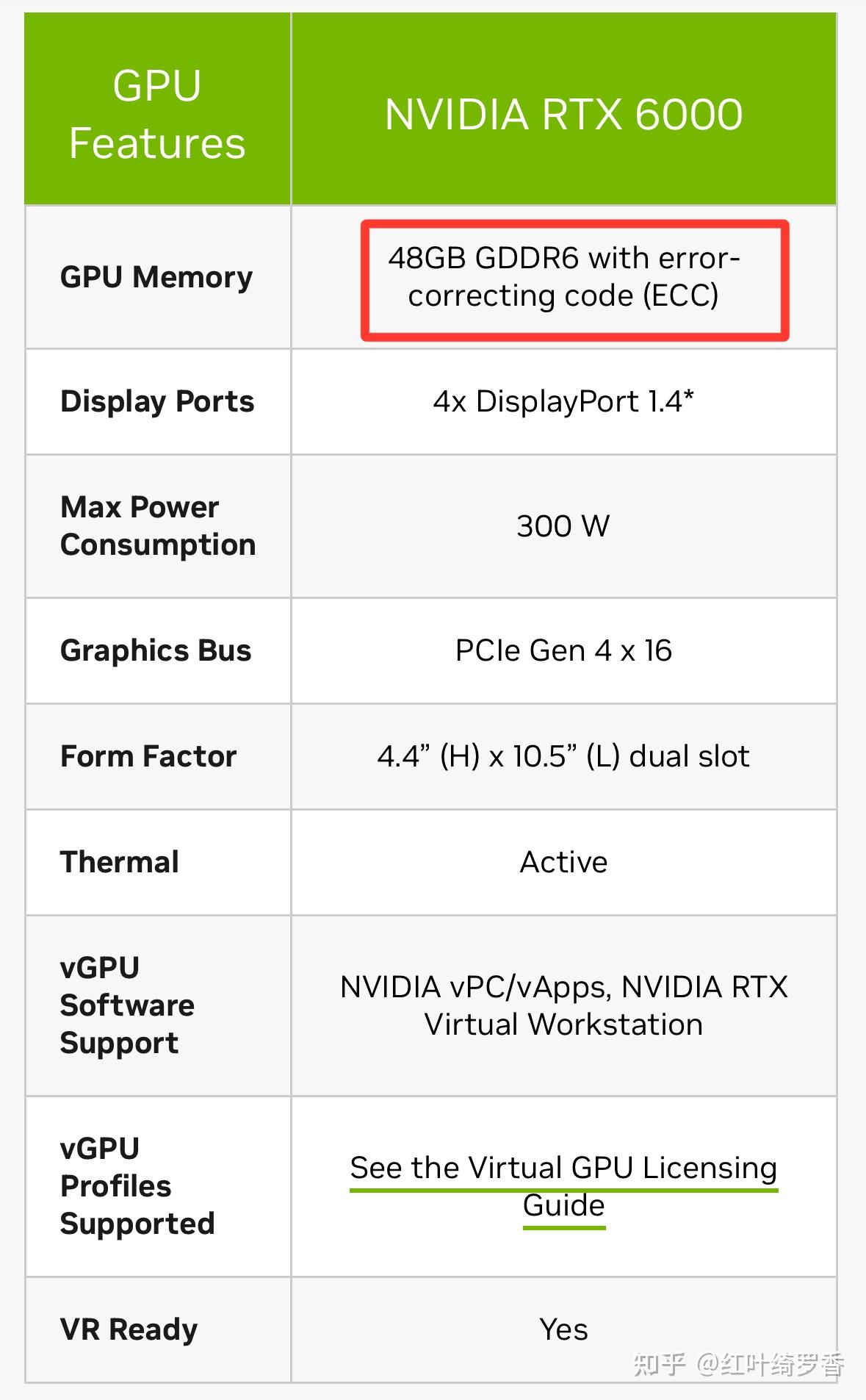 聊聊这三年Apple Silicon M系列芯片的进化——M系列芯片的架构优势。