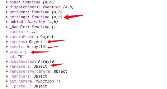 Sigma.js系列一wiki - 知乎