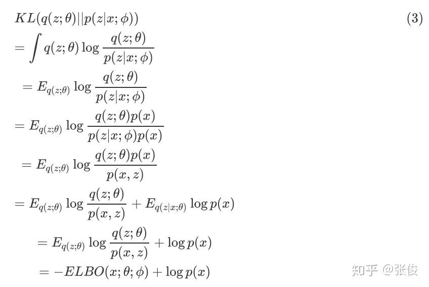 变分推断（Variational Inference）进展简述 - 知乎