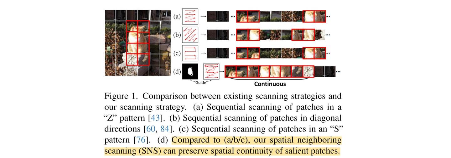 (cvpr25) Samba: 通用显著性目标检测模型 - 知乎