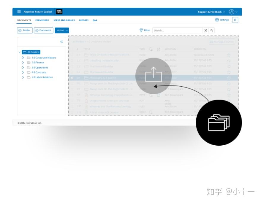 数据泄露防范：Intralinks虚拟数据室（VDR）让数据安全更有保障 - 知乎