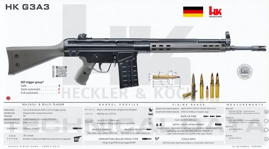 欢迎来到HK的世界 - 知乎