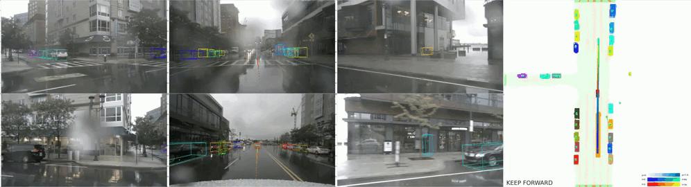 CVPR 2023 Award Candidate | 自动驾驶通用算法框架UniAD - 知乎