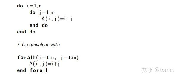 ABAQUS 子程序中常用的Fortran语句 - 知乎