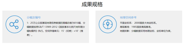 数据分享|国家基础地理信息数据 - 知乎