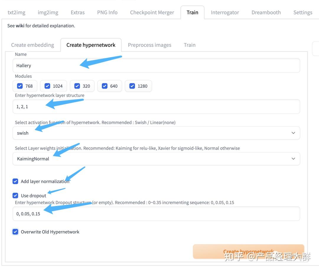 stable diffusion常用训练方式：Dreambooth、textual inversion、LORA和Hypernetworks - 知乎