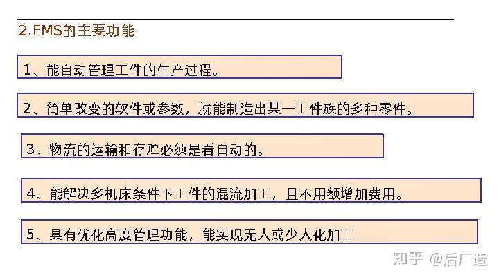 77页PPT，带你学习柔性制造技术 - 知乎