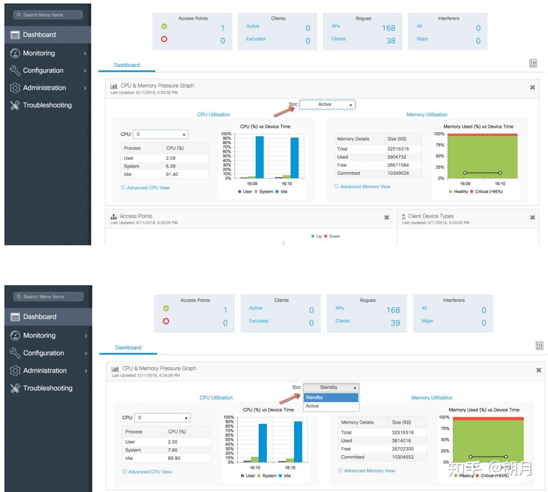 思科C9800无线控制器高可用（HA）配置 - 知乎