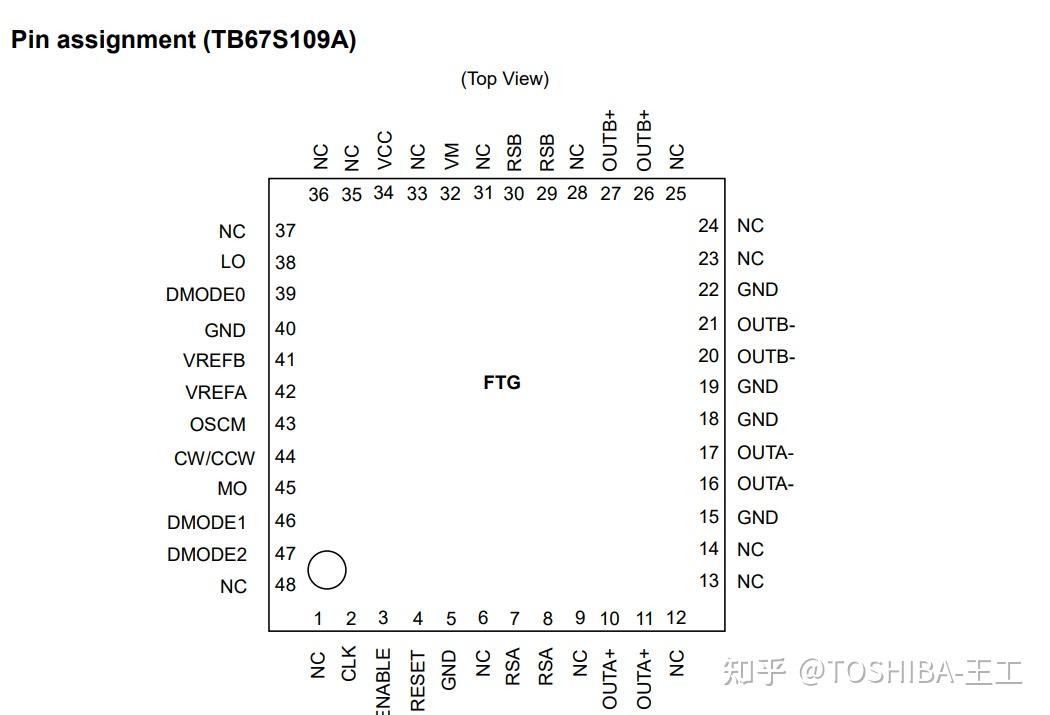 TB67S109AFTG, TB67S109AFNG是一款采用PWM斩波器的两相双极步进电机驱动器内置有时钟输入解码器。采用BiCD工艺制造 - 知乎