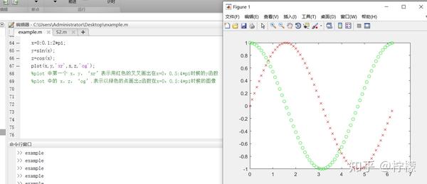Matlab绘图_legend（）函数，标注图标 - 知乎