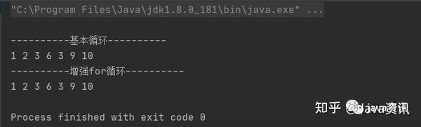 超详细java二维数组讲解 - 知乎