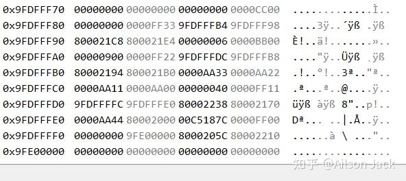 ARMv7-A 那些事 - 7.栈回溯浅析 - 知乎
