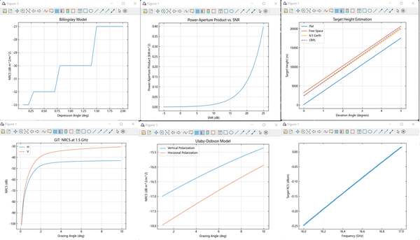 持续进化 | MWORKS 2023b正式上线，更新要点一文速览！ - 知乎