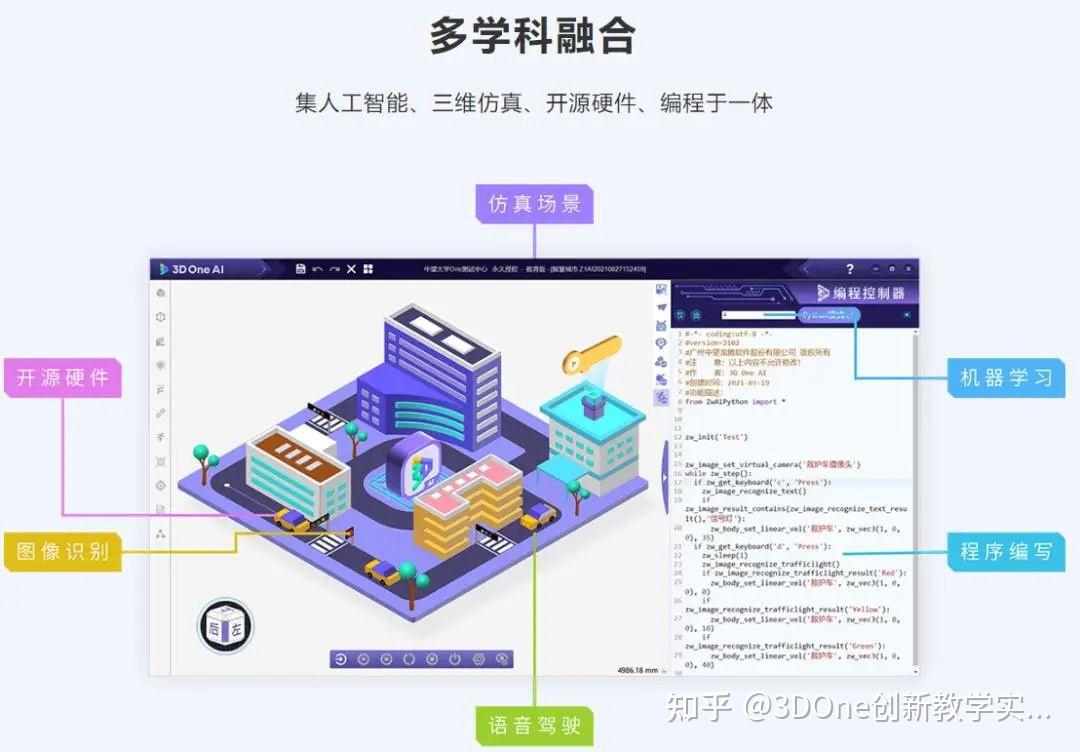 2022新课标下的人工智能教育：3D One AI助力中小学数字素养提升 - 知乎