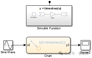 Simulink Function 介绍 - 知乎