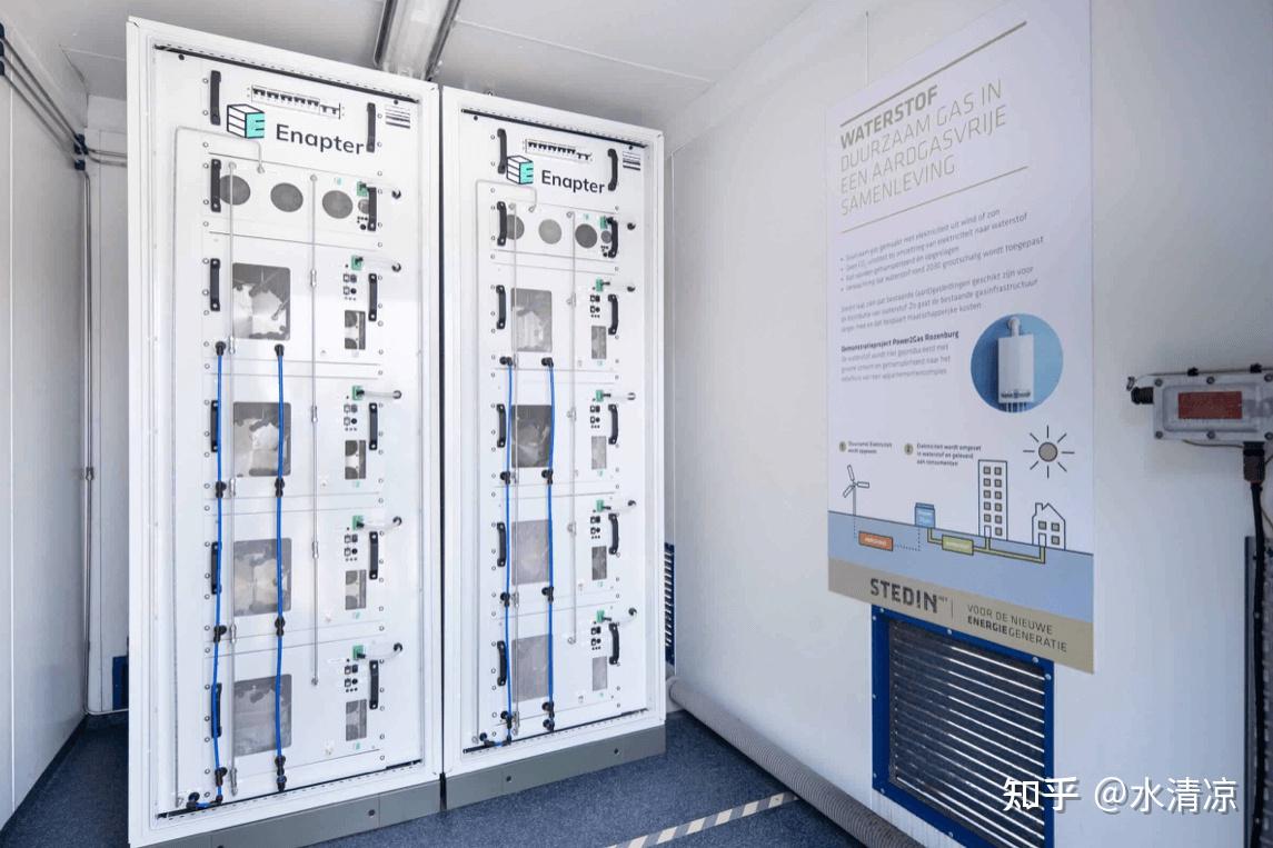 关于对Enapter电解槽系统及EL4.0和其他型号相关介绍 - 知乎