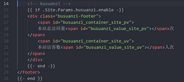 【Hugo】Hugo添加不蒜子Busuanzi页面浏览次数与阅读数据统计 - 知乎