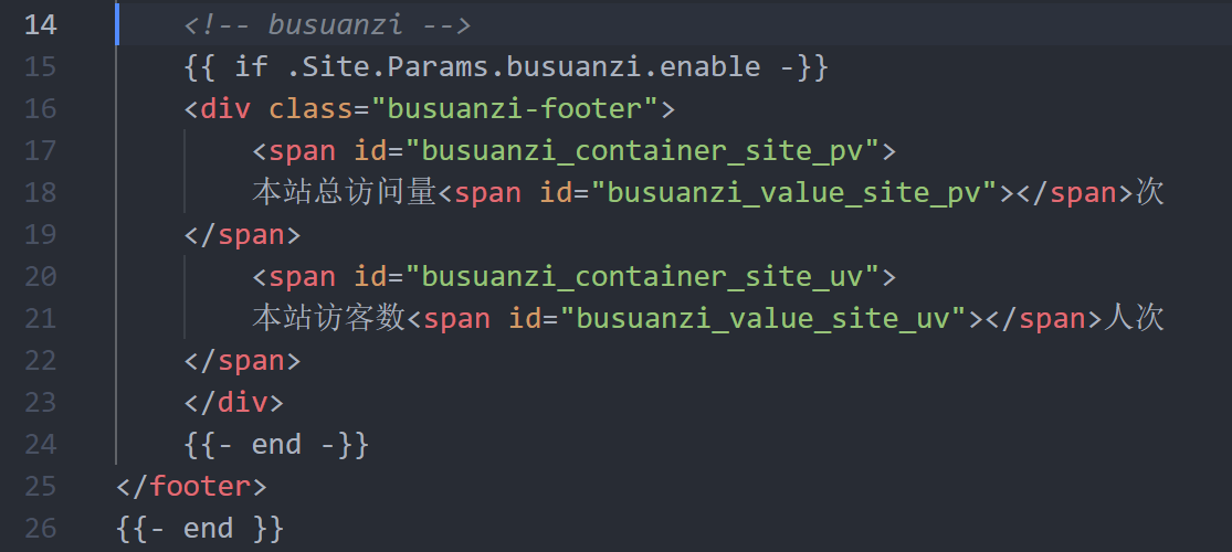 【Hugo】Hugo添加不蒜子Busuanzi页面浏览次数与阅读数据统计 - 知乎