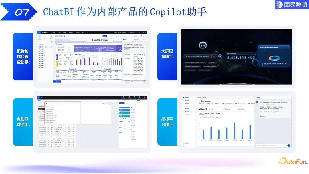 有数 ChatBI：大模型驱动下的数据分析技术探索和实践 - 知乎