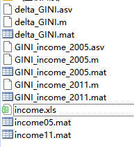 基尼系数、恩格尔系数、泰尔指数等数据合集大全 - 知乎