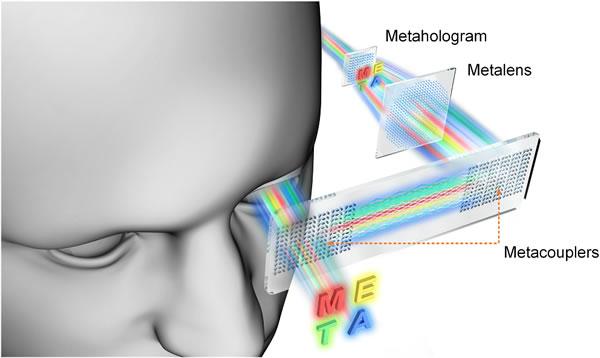 第54期“见微知著”培训课程：超构光学（Meta-Optics） - 知乎