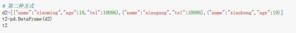 pandas-dataframe