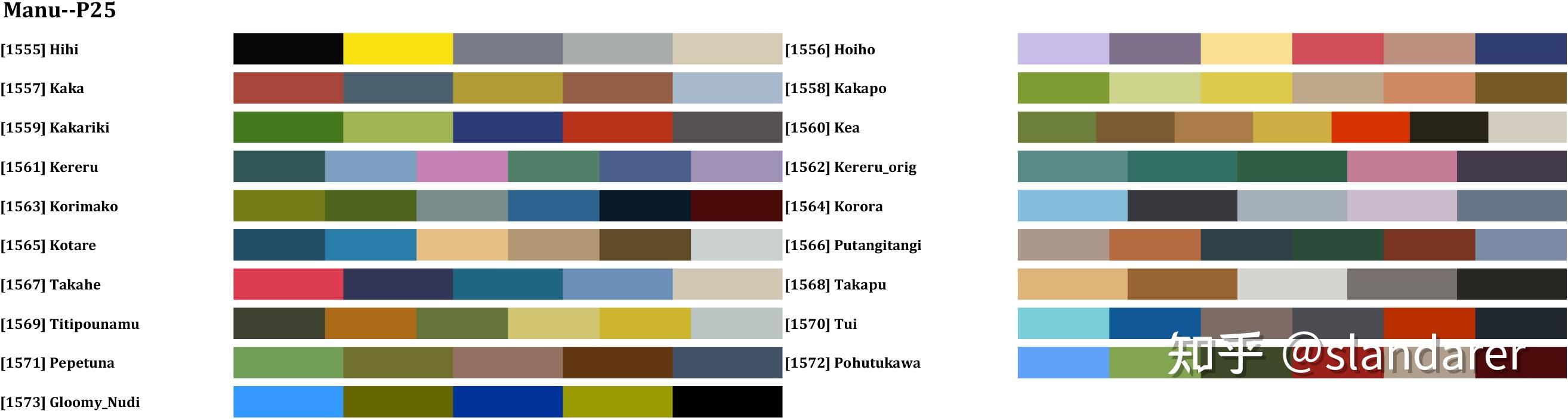 MATLAB | MATLAB配色不够用？近2000款配色来啦！ - 知乎