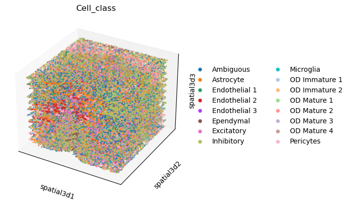 squidpy 教程 4：分析 Merfish 数据 - 知乎