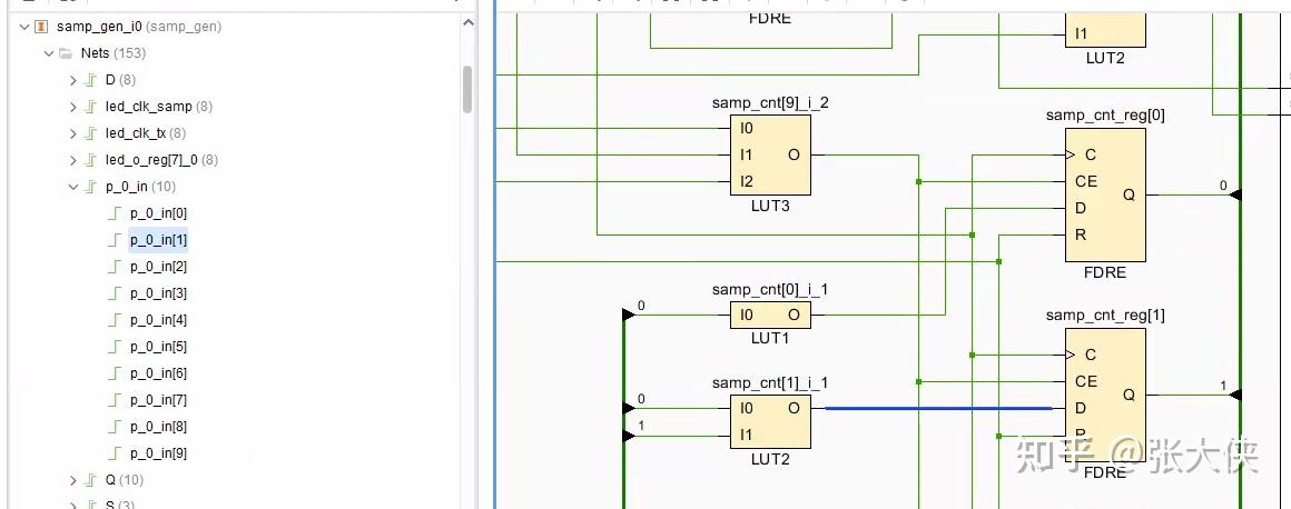 Vivado ECO实例教程一 增加LUT（GUI操作) - 知乎