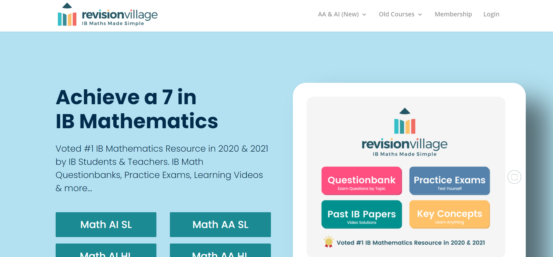 2021年最好用的7个IB数学在线资源库！不要错过哦～ - 知乎