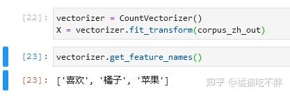 词袋模型（sklearn CountVectorizer使用） - 知乎