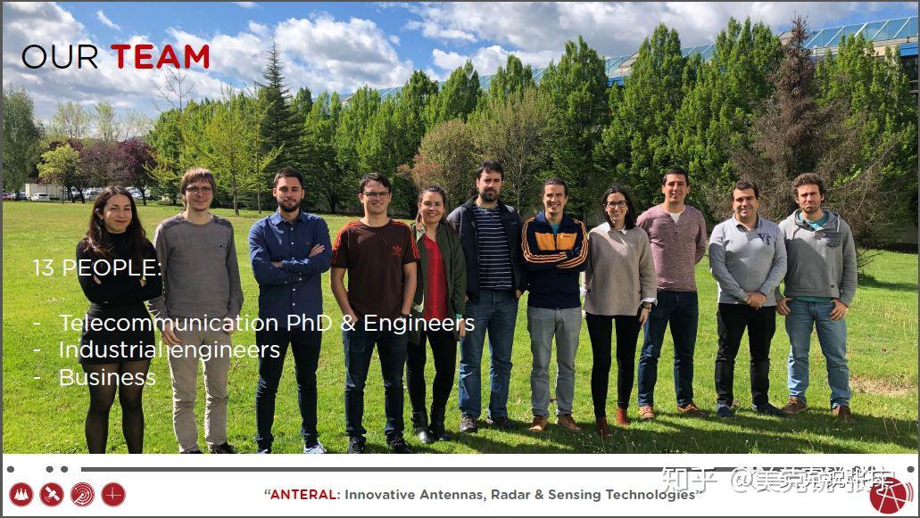 太赫兹天线—ANTERAL公司简介 - 知乎