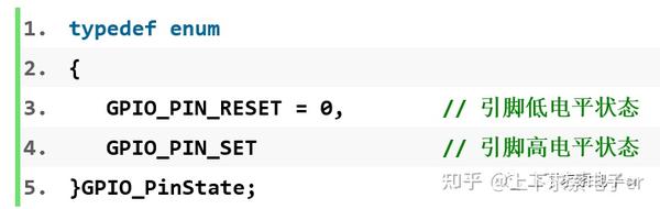STM32基础：GPIO(通用输入输出接口) - 知乎