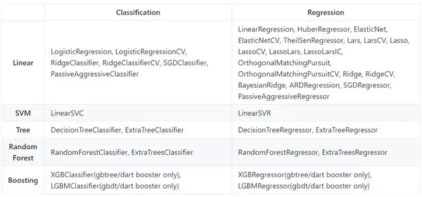 XGBoost C Java xgboost-c-java