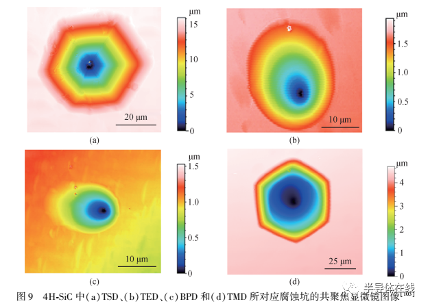 4H碳化硅单晶中的位错 - 知乎