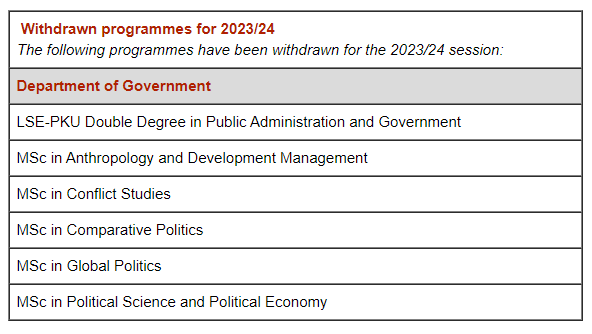 【无忧留学】已开放！伦敦政治经济学院 23fall硕士最新申请要求！（内附案例） - 知乎