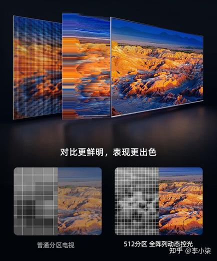 海信电视双十一选购指南| E5、E7、E8、U8系列定位一文全攻略，帮你高效选购最适合自己的海信电视！（含经典款对比和新款电视解析） - 知乎