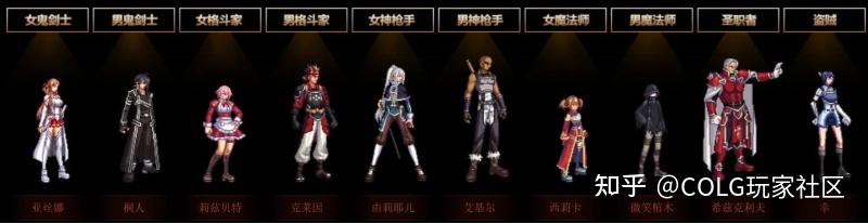 DNF：千奇百怪什么都有！DNF联动IP的那些事 - 知乎